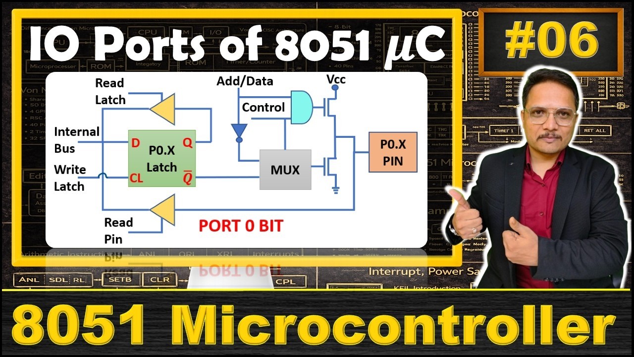 IO Ports of 8051 Microcontroller: Detailed Working and Configurations Explained | 8051