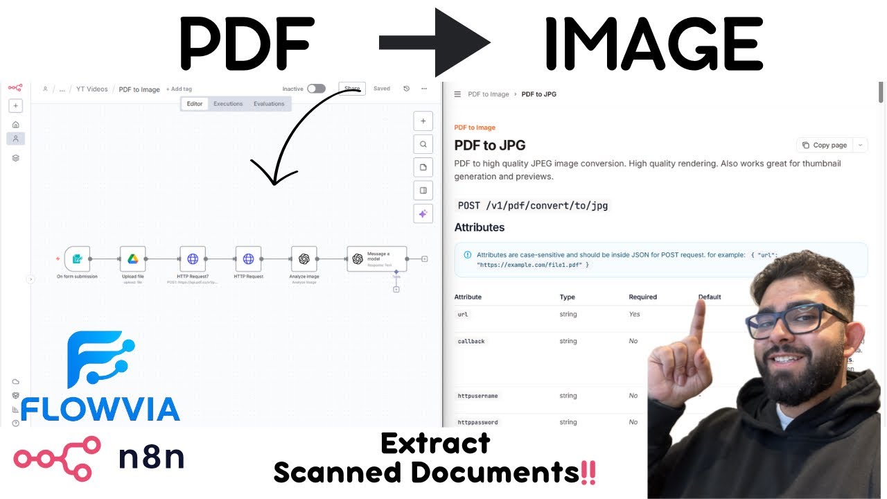 Convert PDFs to Images in n8n (For AI Data Extraction!)