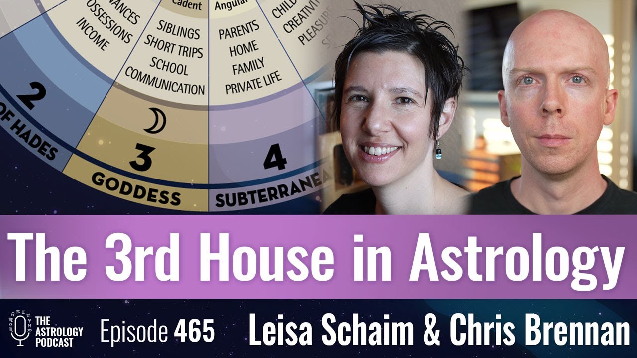 Exploring the Third House in Astrology: Significations and Celebrity ...