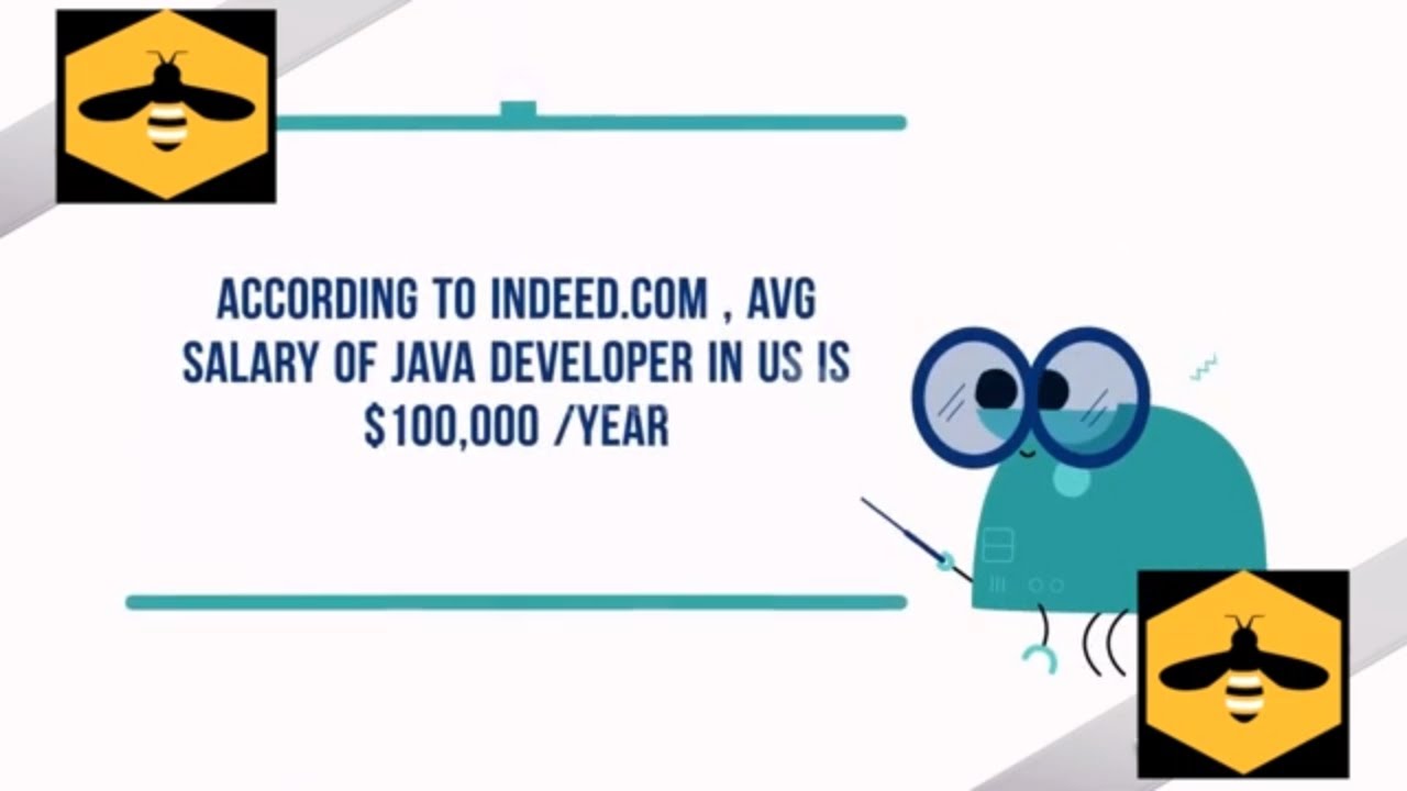 10 interesting facts about JAVA | Did you know ??
