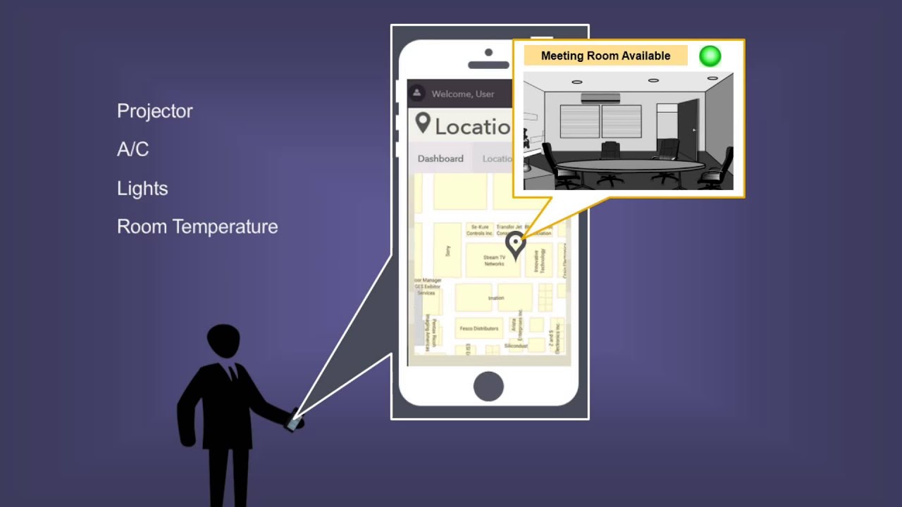 iVivacloud Smart Workplace Demo