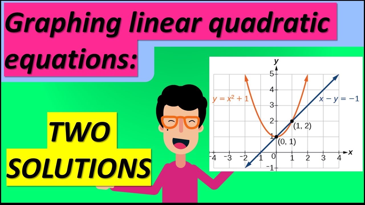 GRAPHING LINEAR QUADRATIC EQUATIONS: TWO SOLUTIONS TUTORIAL - OH MATH GAD