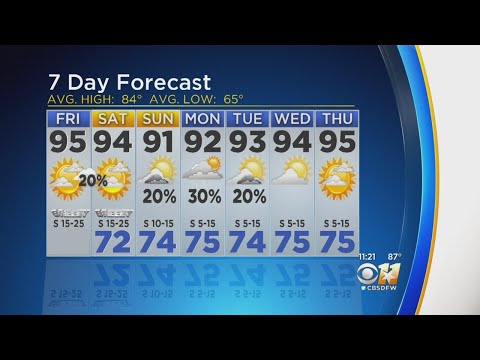 Jeff Jamison's Weather Update