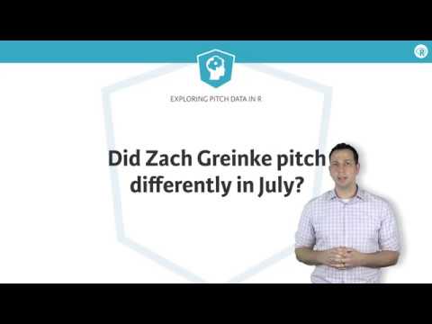 R tutorial: Exploratory Data Analysis with Baseball Data