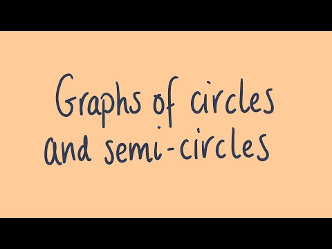 Graphs of circles and semi circles | Year 10 Functions and Graphs