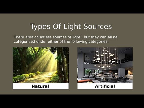 WHAT IS LIGHTING DESIGN ? PART-2
