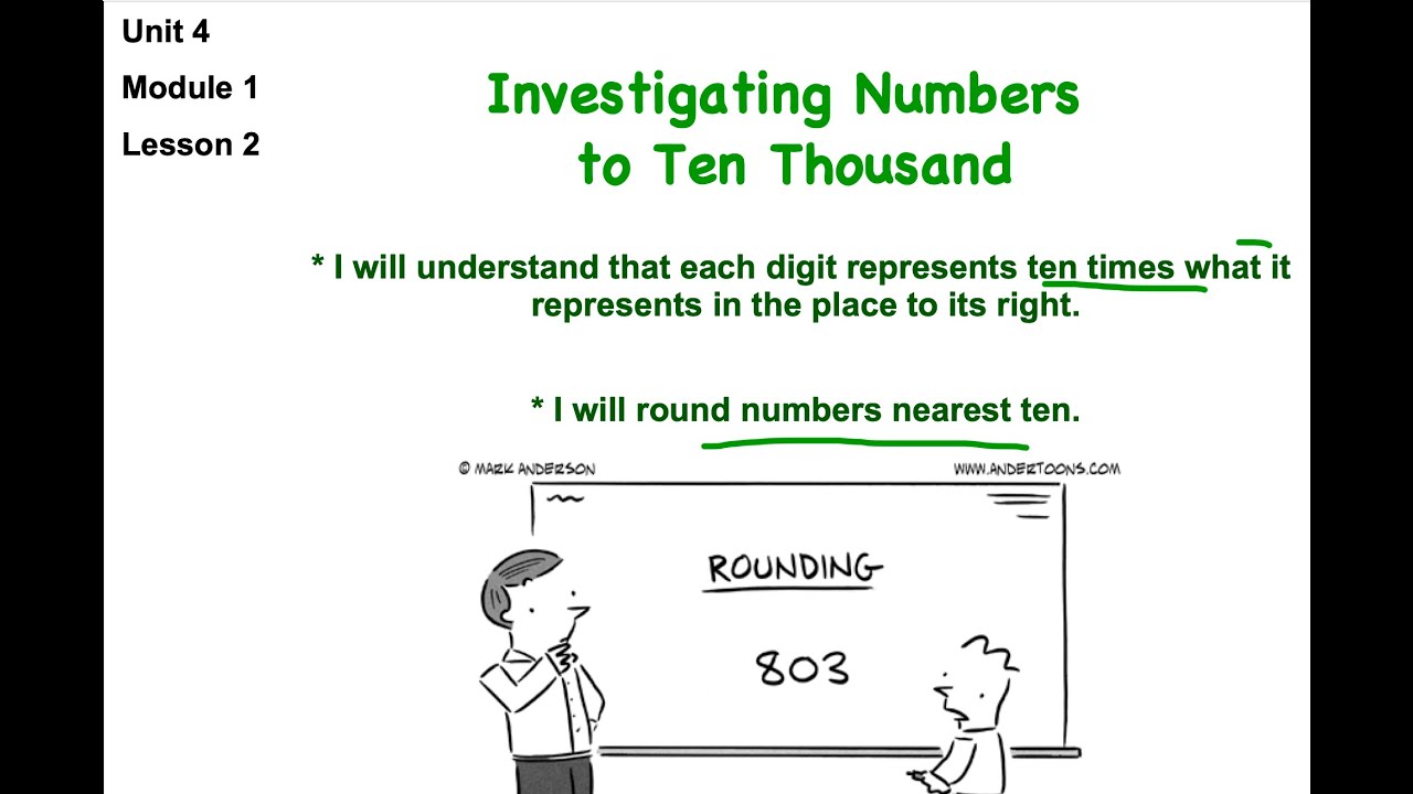 Unit 4 Module 1 Session 2 Grade 4 Bridges Math