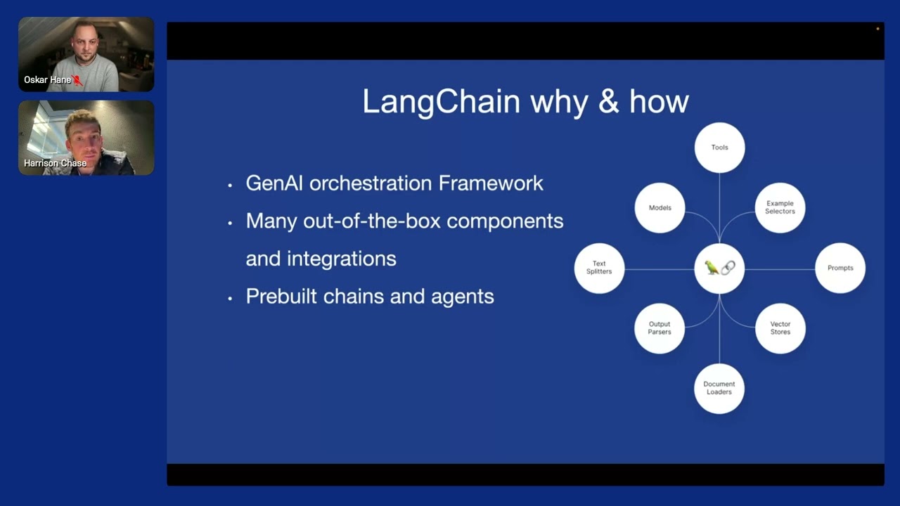 [Video] Build Apps w/ the GenAI Stack from Docker & Neo4j