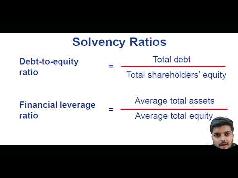 Understanding Solvency Ratio - Definition, Formula, and Importance in Hindi || Job interview prepare
