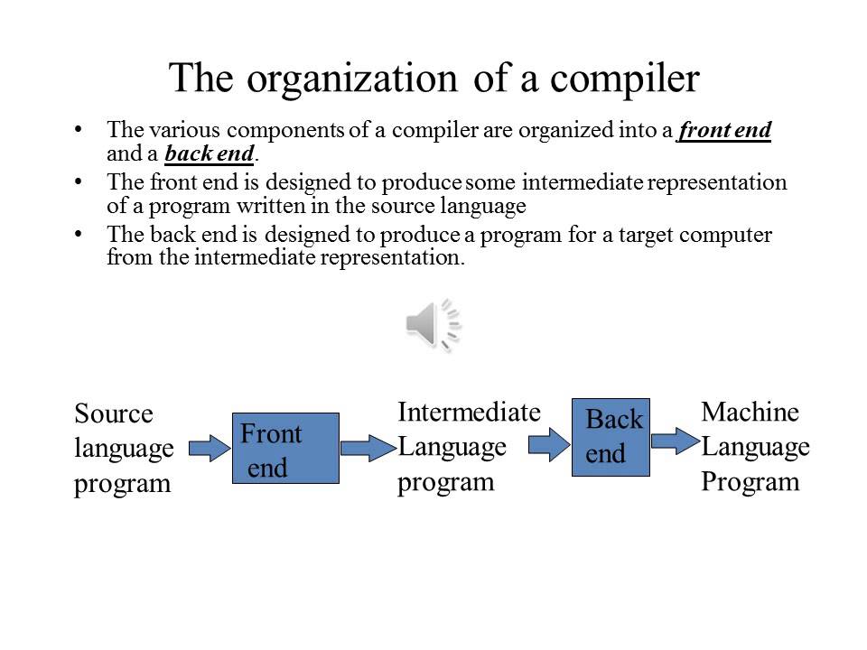 Principles of Programming Languages Lecture 4 Part 1