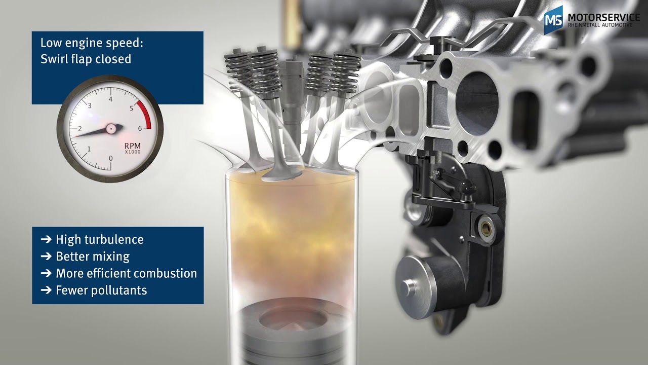 How does an intake manifold work?  (3D animation)