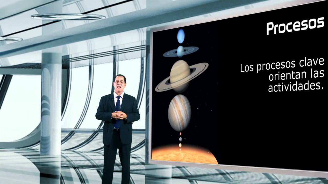 La Empresa como Sistema - Pedro Renè Rodrìguez Parte 2