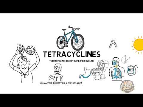 Pre-reg revision Tetracyclines and Daptomycin