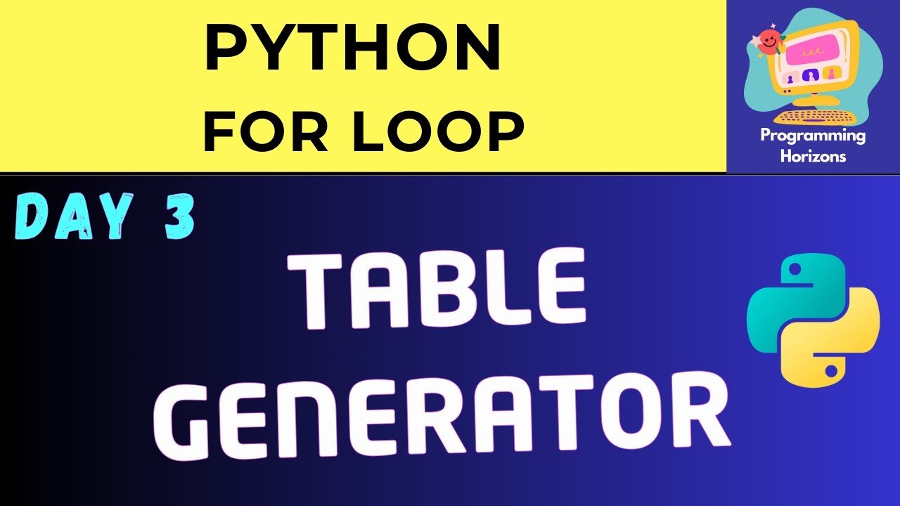 Python Program to Print Multiplication Table | For Loop and Range Function