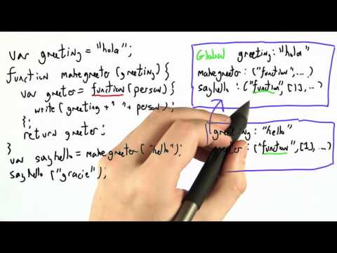 Learn Hola Programming Languages - Mind Luster