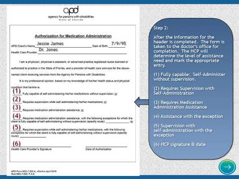 Authorization for Medication Administration