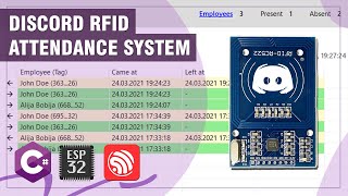 GitHub - abobija/discord-rfid: Discord RFID Attendance System realized ...