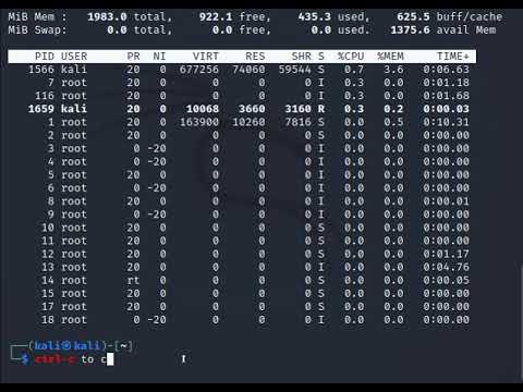 Top - Display all Processes in Linux