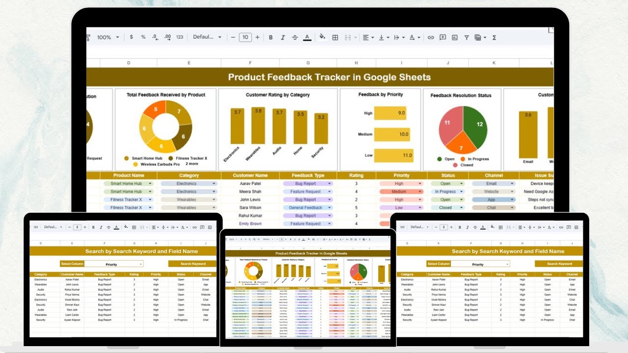 Product Feedback Tracker in Google Sheets