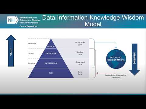 NIDDK-CR Webinar Series: Artificial Intelligence Fundamentals (Part 1)
