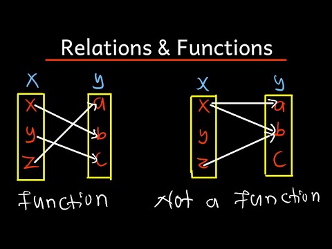 Relations and Function