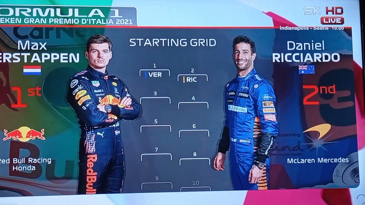 F1 Starting Grid Monza 2021