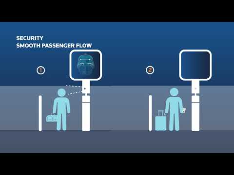 Airport of the Future