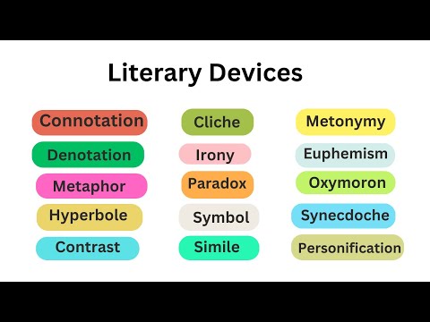 Literary Devices | Poetic Devices | Figure of Speech Part 2 in Urdu/Hindi
