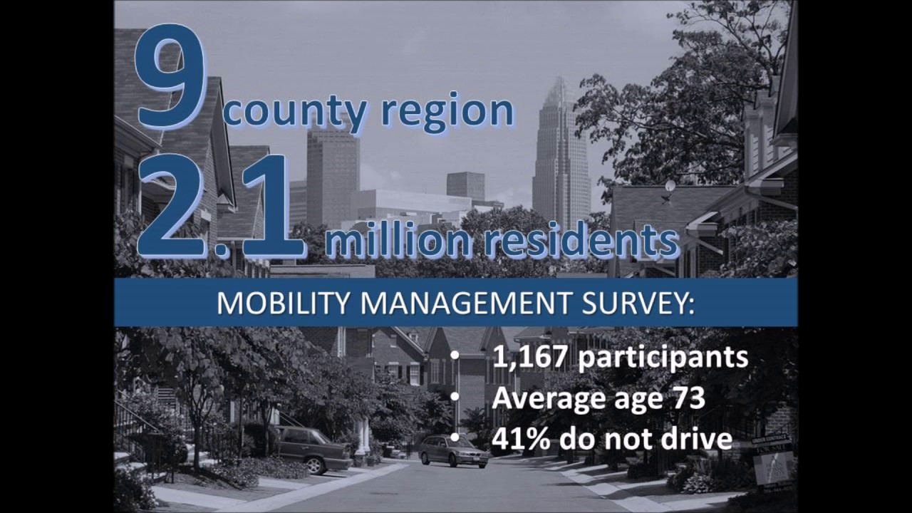 Course Session 3: Discovering Community Transportation Resources