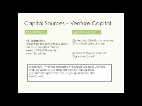 Venture Capital