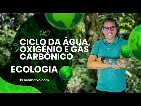 Ecologia - Ciclo da água, Oxigênio e Gás Carbônico