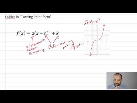 Cubics in "Turning Point" Form: (But it's not a turning point)