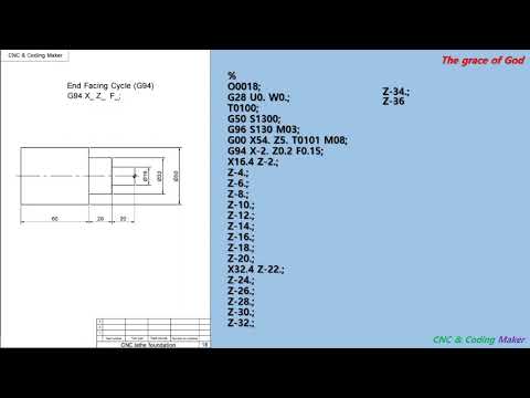 CNC lathe coding 18 - G94