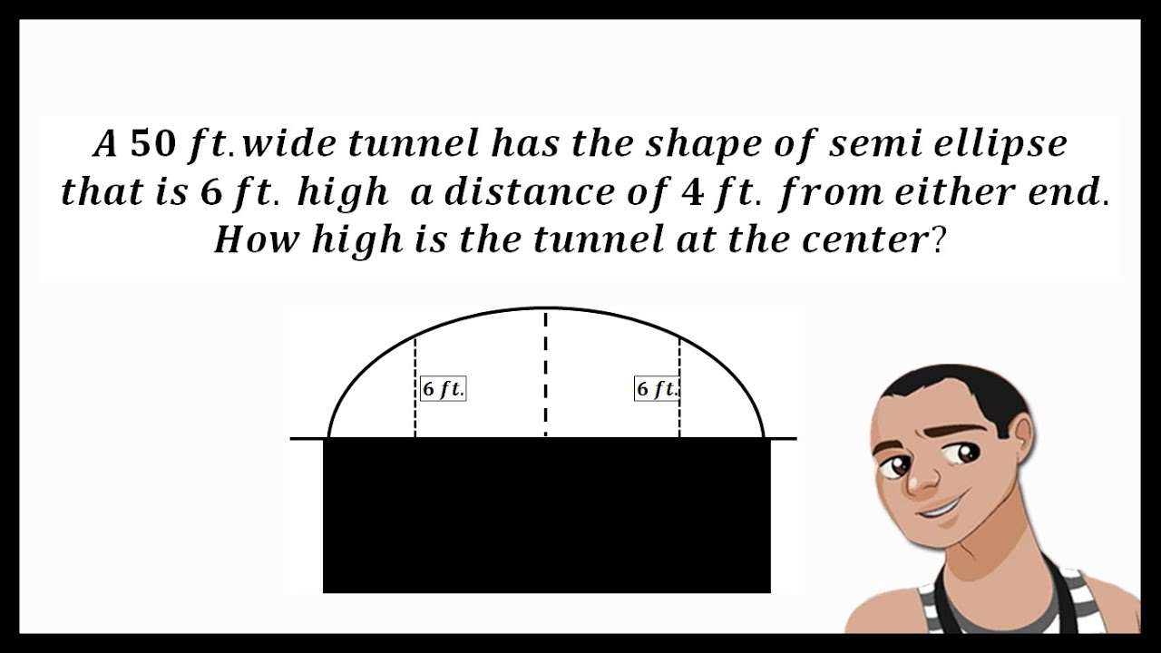 Ellipse Application - Tunnel Problem