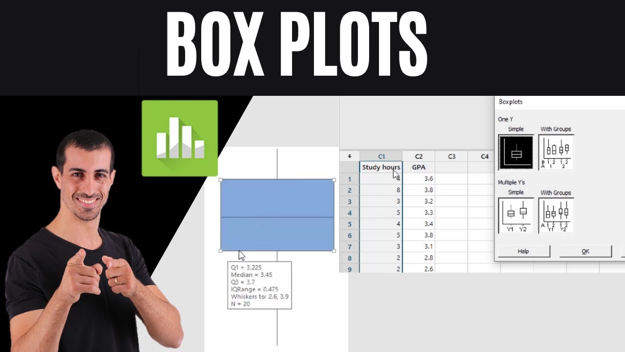 Mastering Box Plot Analysis with Minitab | Step-by-Step Tutorial