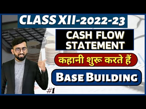 Meaning of Investing, Financing and Operating Activities | Cash Flow Statement Class 12 Accounts |