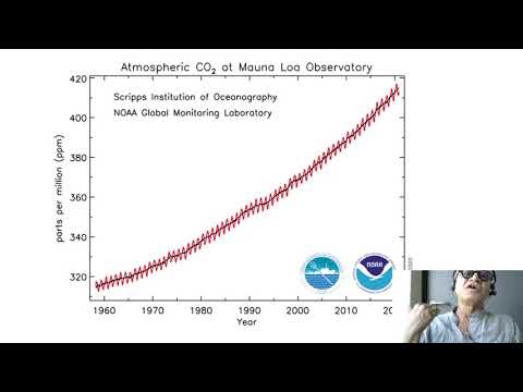 2 Natural and Working Lands and the Terrestrial Carbon Cycle