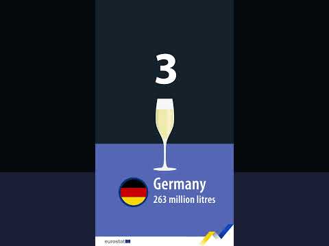 Which were the top producing countries in the EU for sparkling wine in 2023? π₯πΎ #Eurostat