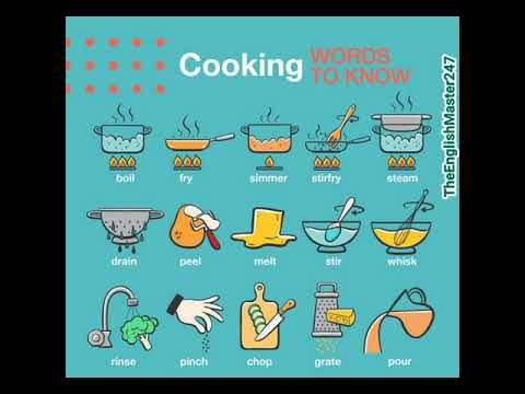 Cooking Vocabulary I Learn English | Pronunciation I Theenglishmaster247 π©βπ«