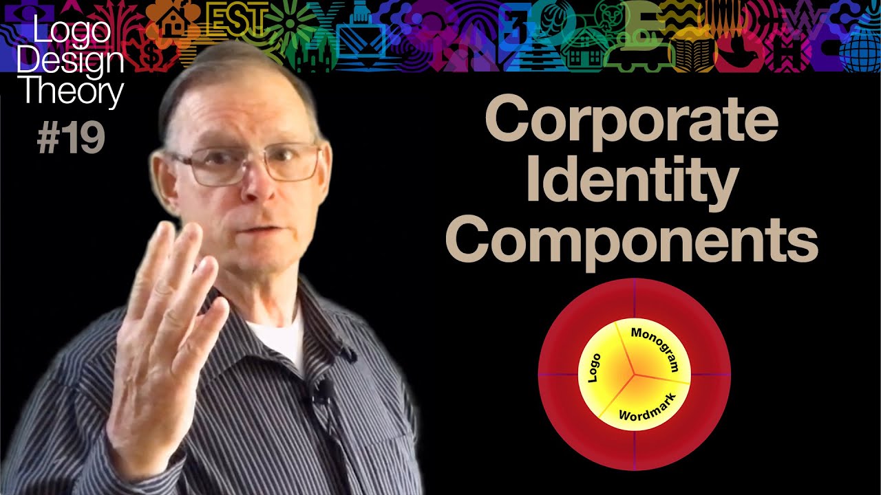 19.  Identity Components