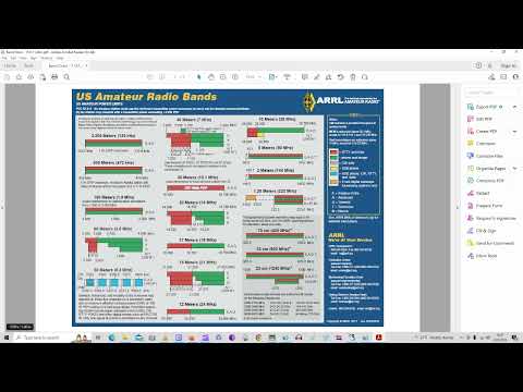 ARRL Band Plan for US Hams