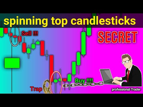 spinning top candlestick pattern | spinning top candlestick pattern in hindi