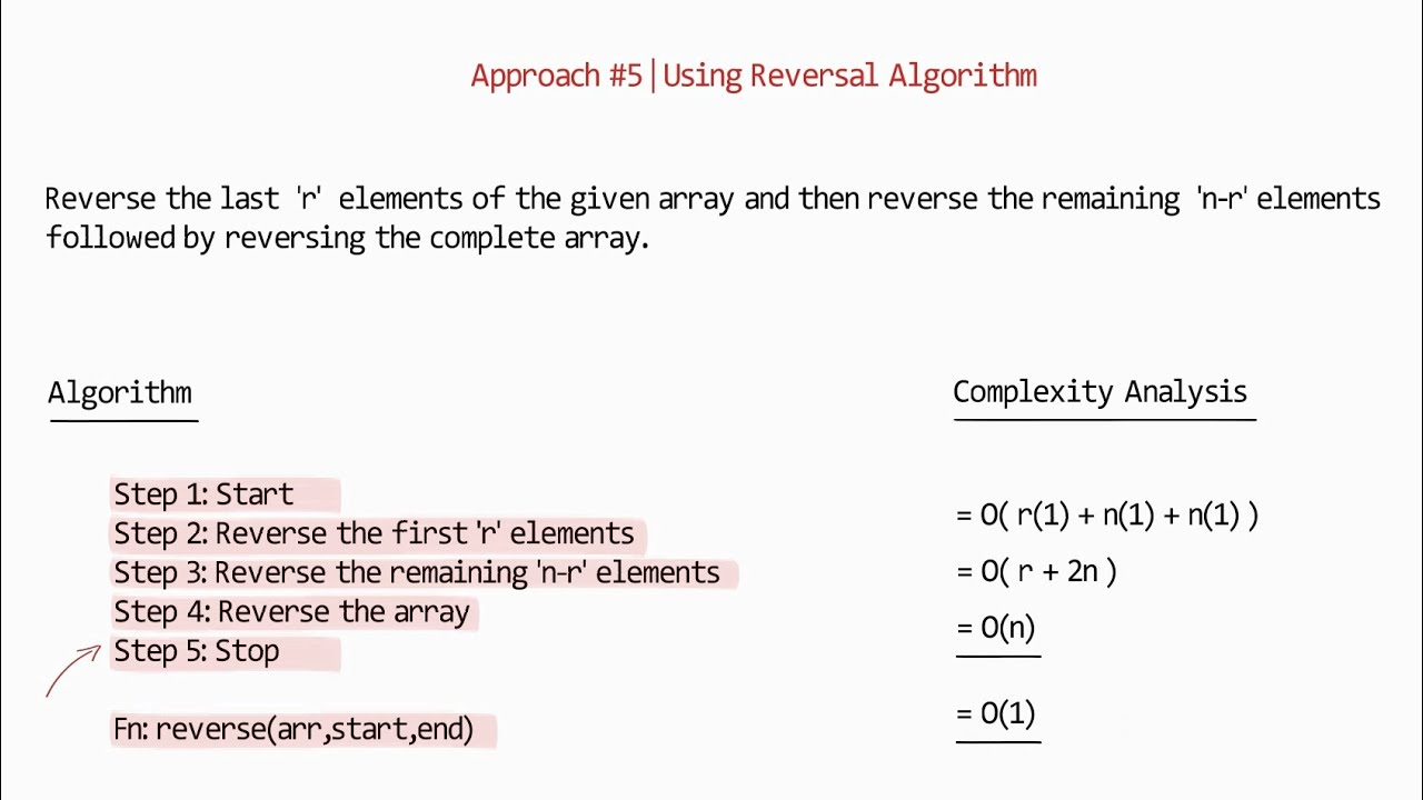 Array Rotation | Reversal Algorithm