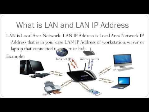 What is LAN and how to find LAN IP - LAN Beginner