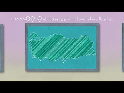 What is air pollution?