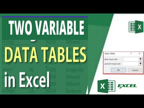 How to Create a Two-Variable Data Table in Excel