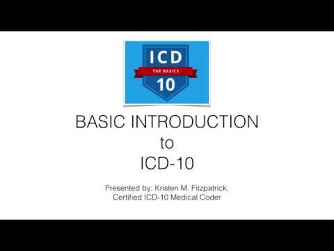 ICD 10 Codes for Mental Health Introduction