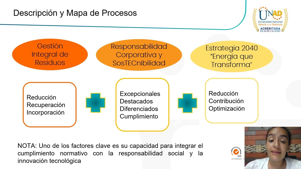 Fase 2. Análisis y verificación de los sistemas de gestión empresarial