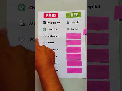 PAID vs FREE AI Tools | Best Free AI Tools |