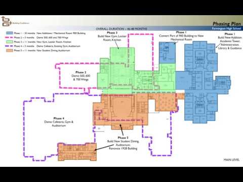Phasing Plan Video
